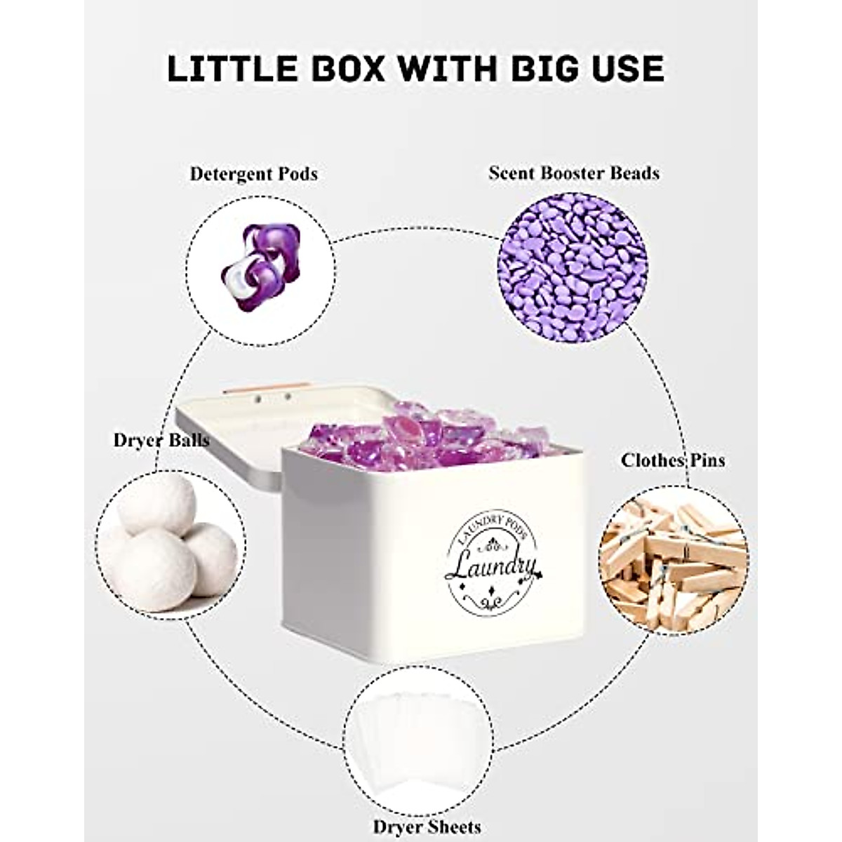 Laundry Pods Container with Hinged Lid. Farmhouse Metal Laundry Pods Holder Container for Laundry Room Decor. Modern Laundry Room Organization and Storage. Laundry Detergent Container for Laundry Room Storage(Cream)