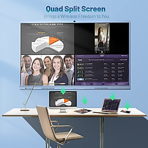 JYXOIHUB Smart Board, 65 Inch All in One Interactive Whiteboard with 4K UHD Touch Screen Flat Panel, Digital Electronic Whiteboard Built in Dual System and 20MP Camera for Classroom (65)