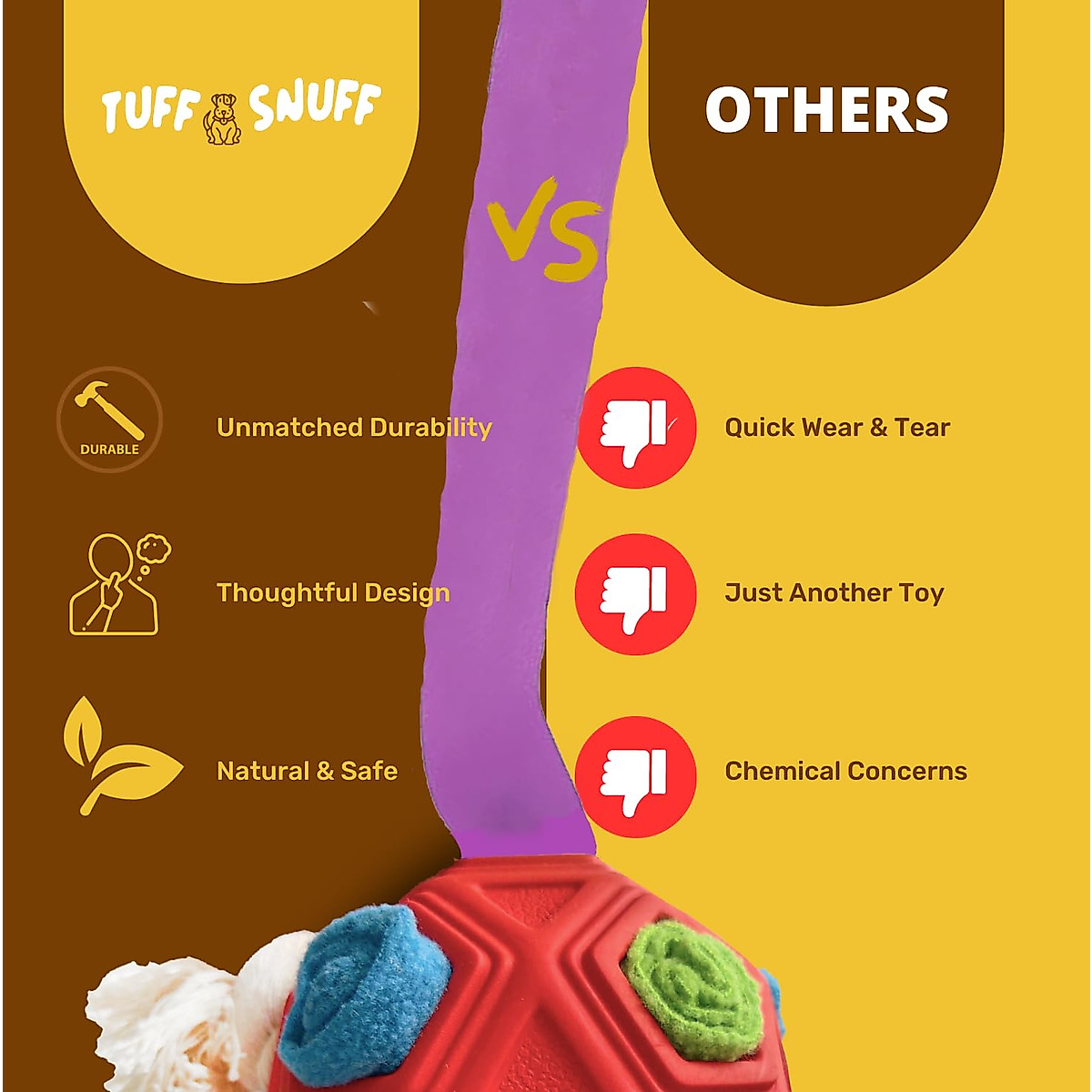 Tuff Snuff Snuffle Ball - Durable Treat Ball for Dogs, Puzzles for Smart Dogs, for Large, Medium, Small Dogs, Enrichment Toys, Interactive Dog Toys to Keep Them Busy