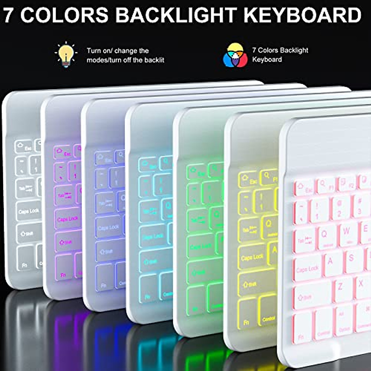 Harvopu for iPad Air 5th Generation Case with Keyboard - 7 Color Backlight Detachable Keyboard Tablet Cover with Pencil Holder for iPad Air 5th Gen 2022/iPad Air 4th Gen 2020 10.9, Purple