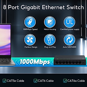 SODOLA 8 Port Gigabit Ethernet Switch|Desktop/Wall-Mount|Plug & Play| Fanless |Metal Housing|Fanless Design|Desktop Ethernet Splitter|Quiet Unmanaged Network Switch