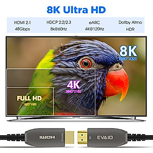 EVAIO 8K Fiber Optic HDMI Cable 100 FT, HDMI 2.1, 48Gbps, eARC, 8K@60Hz, 4K@120Hz, Compatible with RTX 3080/3090, Xbox Series X, PS5 etc