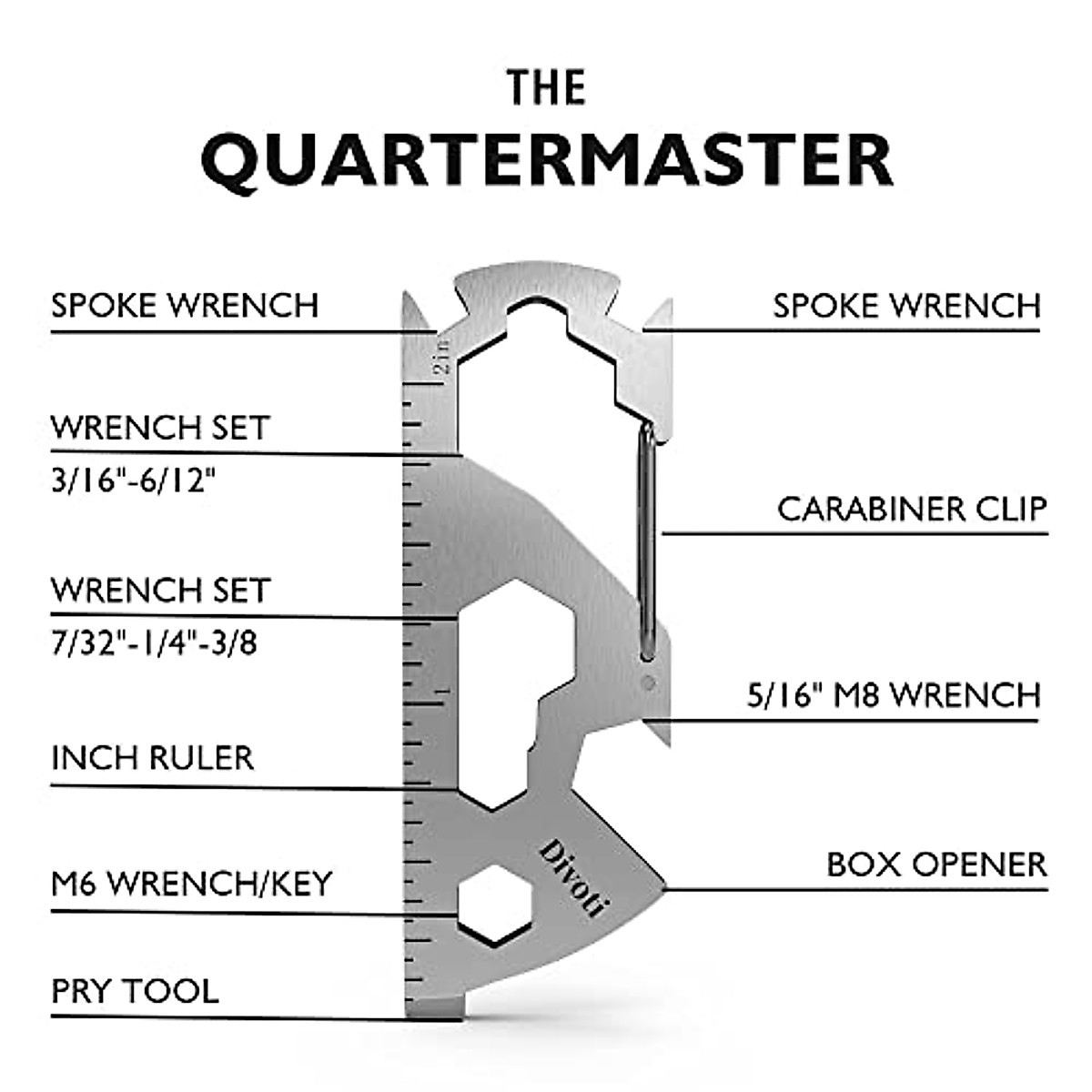 STEEL HAWK Quartermaster Carabiner Keychain Multitool, 17-in-1 Multi Tool W/ Bottle Opener + EDC Tool, Bikers, Cyclists Tool Kit, Entirely Surgical Stainless Steel