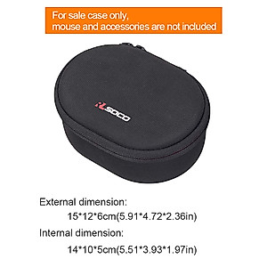 RLSOCO Hard Case for Logitech G305/G502 HERO/G502/G502 X Plus/G203/G703/G705/G502 X/G203/G305/Silent & works with Logitech G Pro/G PRO X SUPERLIGHT 2/G PRO X SUPERLIGHT Wireless Gaming Mouse and More