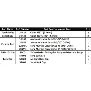 WeldingCity 12-pcs Accessory Kit (3/32") Collet-Collet Body-REGULAR & LONG Ceramic Cup-Gasket for Regular Setup in TIG Welding Torch 17-18-26 (T10B)