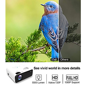 Mini Movie Projector Supported 1080P - Portable Full HD Projector Native 720P with 5500 Lumens LED Lamp,Compatible with HDMI,VGA,USB,AV,Laptop,Smartphone