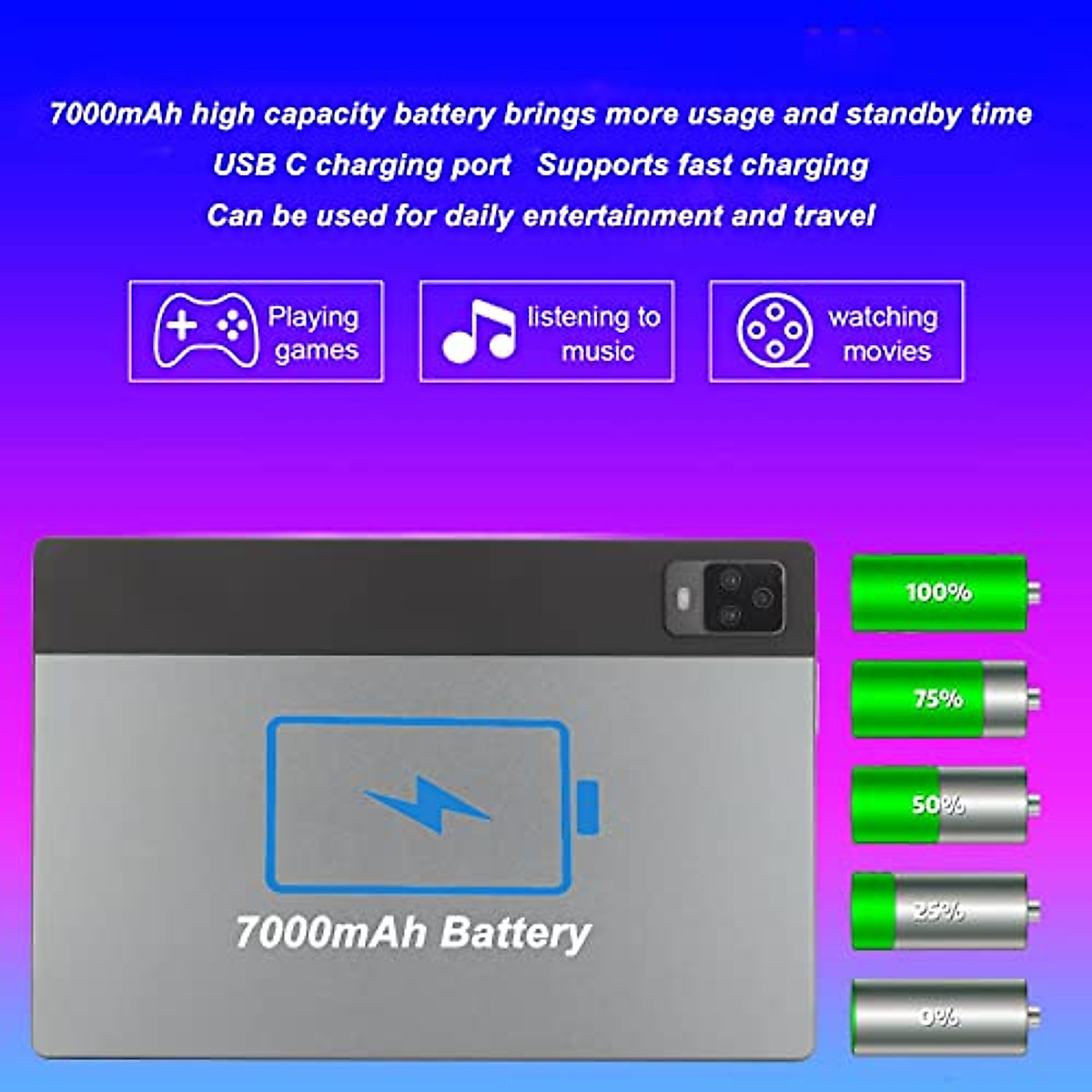 DAUERHAFT 10 Inch Tablet, 8 Core CPU Tablet PC, 8GB 256GB Tablet, IPS Screen HD Tablet, 5G WiFi Tablet, 7000mAh, Fast Charging Support Calling Tablet for Android 12 with Dual Cameras(Grey)