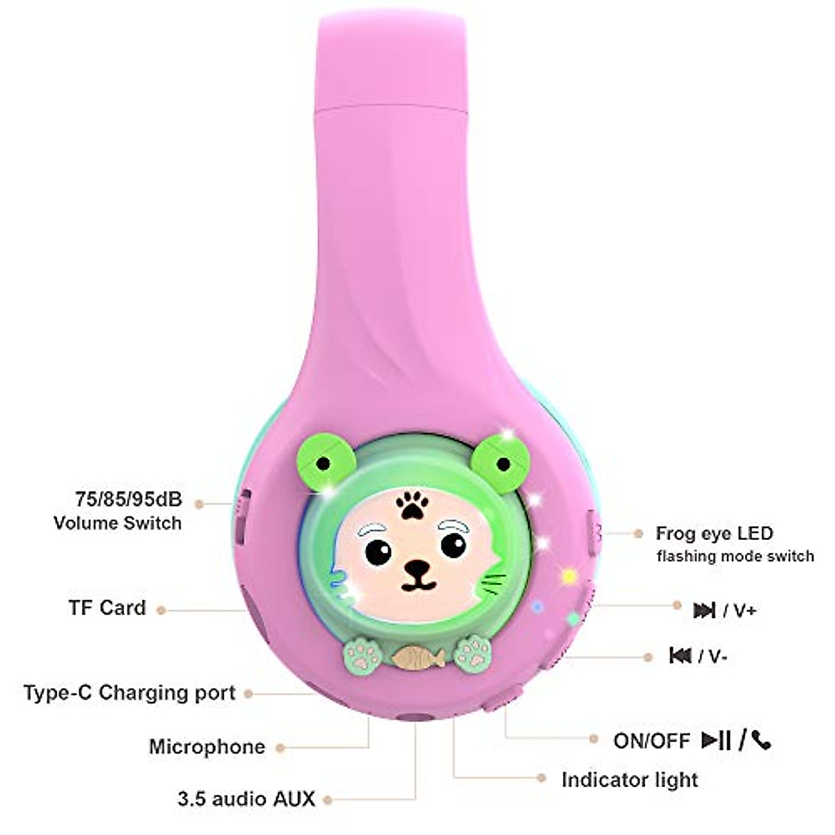 Riwbox Kids Bluetooth Headphones, Baosilon FB-7S Frog Kids Toddler Headphones for School with Mic, 75/85/95dB Volume Limited Light Up Wireless Headphones Over Ear for Girls (Pink&Green)