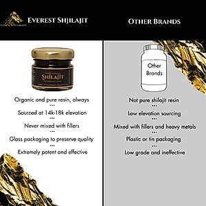 Pure Himalayan Organic Shilajit Resin - Gold Grade 500 mg Maximum Potency Natural Shilajit Resin with 85 Trace Minerals & Fulvic and Humic Acid for Energy Immune Support, 30 Grams
