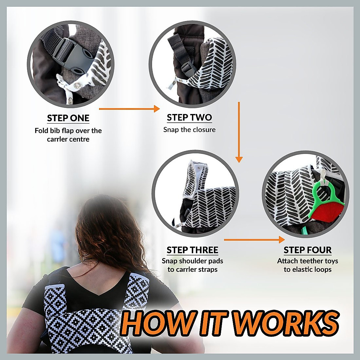 Drool & Teething Pad | Fits All Carriers | Reversible Organic Cotton 3-Piece Set - Ideal for Infant Toddler Girls & Boys [Patent Pending]