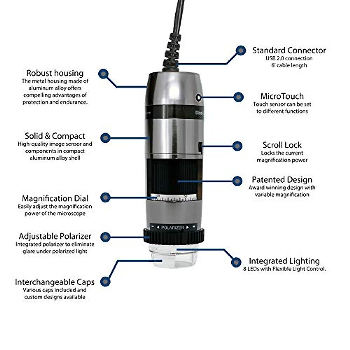 Dino-Lite USB Digital Microscope AM7115MZTL - 10x - 140x Optical Magnification, Measurement, Polarized Light