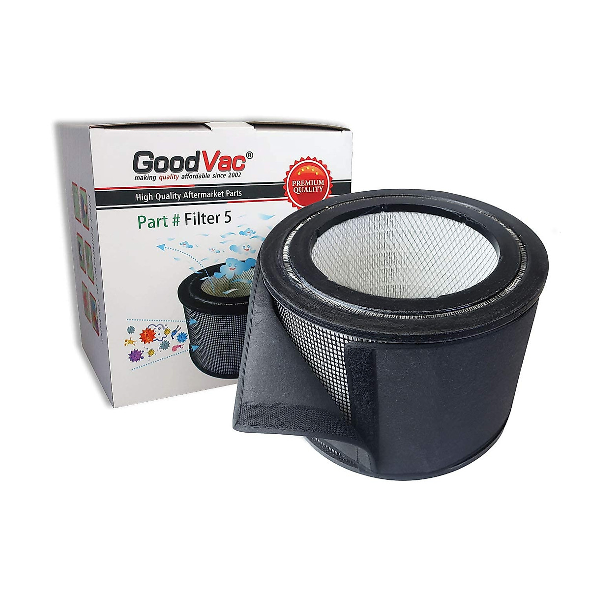 GoodVac Replacement Filter Kit Compatible with Filter Queen Defender Air Purifier 4000 Replacement HEPA Filter with 1 Carbon Wrap