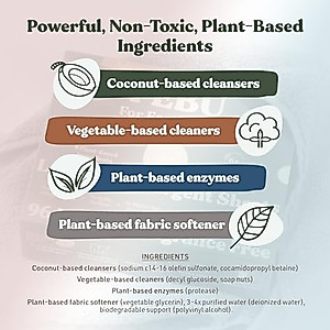 FEBU Eco Friendly Laundry Detergent Sheets | 96 Loads, Fragrance Free | 6x More Cleaning Power With Only 8 Plant-Based Ingredients | Hypoallergenic Laundry Sheets | Zero Waste Laundry Soap Sheets