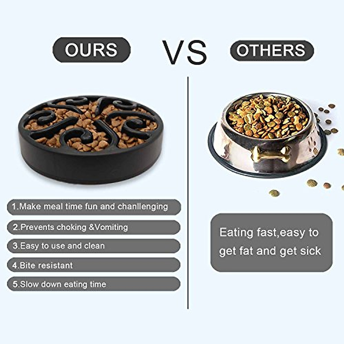 Freefa Slow Feeder Dog Bowls, (2 Cup) Dog Slow Feeder Bowl, Puzzle Dog Food Bowl, Maze Dog Food Bowl, Slow Feeder Dog Bowls Large Breed, Medium Breed, Small Breed, Slow Eating Bowl, Puppy Bowl