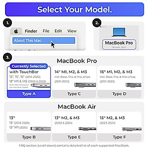 Ascrono Dock Adapter Bundle for 13" 15" 16" MacBook Pro - Docking Station - Dual Monitor 4K HDMI - Mac Docking Station Hub with Two Thunderbolt 4 USB-C Ports (for Models 2016-2020 with Touch Bar)