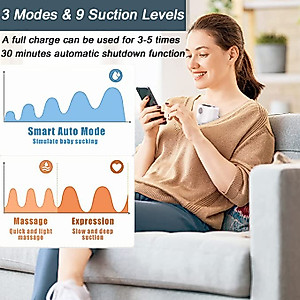 Hand Free Breast Pump, MOM--cozY S12 Same model LED Display Wearable Breast Pump, Portable Electric Breast Pump, 2 modes and 9 levels - 24mm