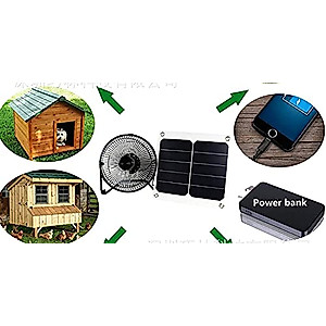 GOODSOZ 10W Solar Panel Fan Outdoor for Home Chicken House RV Car Gazebo Ventilation System