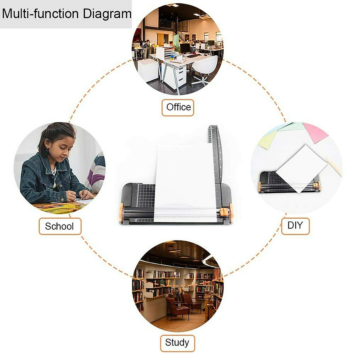 Paper Cutter, 12 Inch Guillotine Paper Trimmer a4 with Automatic Security Safeguard and Side Ruler for Coupon, Craft Paper and Photos (Black)