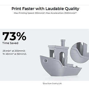 Official Creality Ender 3 V3 SE 3D Printer Max 250mm/s Printing Speed Upgraded Ender 3 with Sprite Direct Extruder CR Touch Auto Leveling Dual Z-axis & Y-axis Print Size 8.66x8.66x9.84 Inch