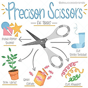 EK Tools Cutter Bee Scissors, 4 pack, Black and Yellow, Multi Pack Scissors for Fabric, Embroidery, Crafting, Herbs, Gardening, Office, Home, and All Purpose