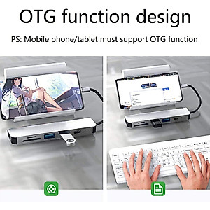 BEST CABLE USB C Hub Multiport Adapter - 6 in 1 Portable with 4K HDMI Output, 2* USB 3.0 Ports, SD/TF Card Reader,USB C 100W PD, Compatible with MacBook Pro, XPS More USB C Devices