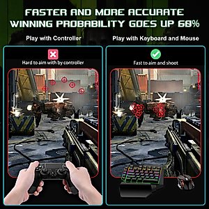 Joso Keyboard Mouse Adapter for Nintendo Switch, Wired Keyboard and Mouse Converter for Xbox One, Xbox Series X/S, PS4/PS3 with OTG Adapter/Keys Mapping Play FPS, TPS, RTS Games