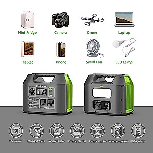 Portable Power Station 300W EnginStar Solar Generators 80000mAh Power Bank 296Wh Battery Pack w/110V Pure Sine Wave AC Outlet for CPAP Camping Outdoors Travel Hunting Emergency Power Supply