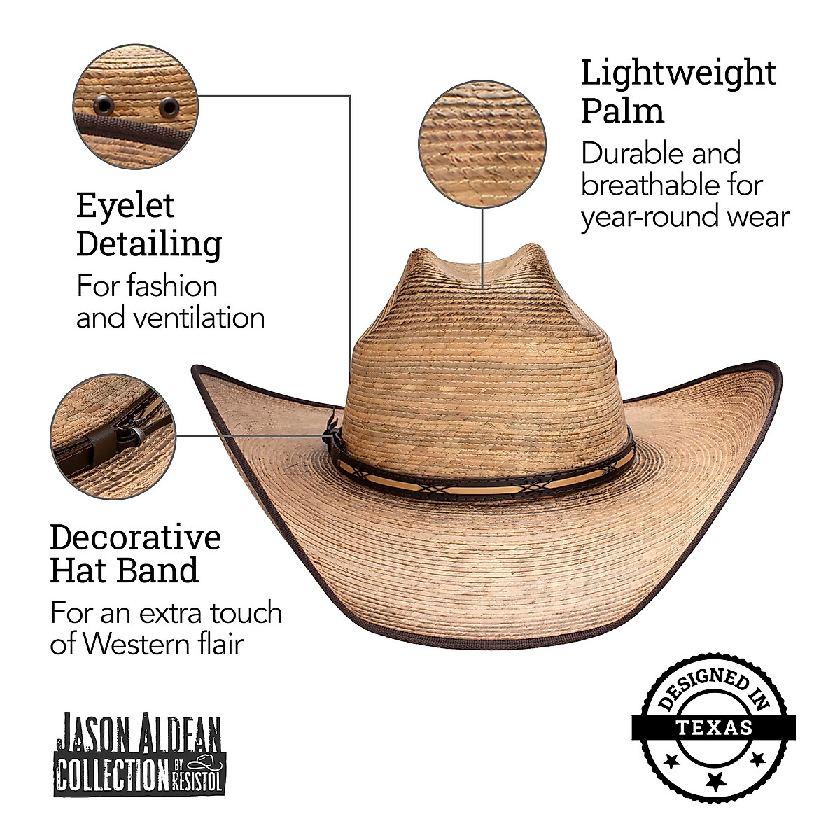 RESISTOL Amarillo Sky Palm 4-1/8" Brim Straw Cowboy Hat Palm L