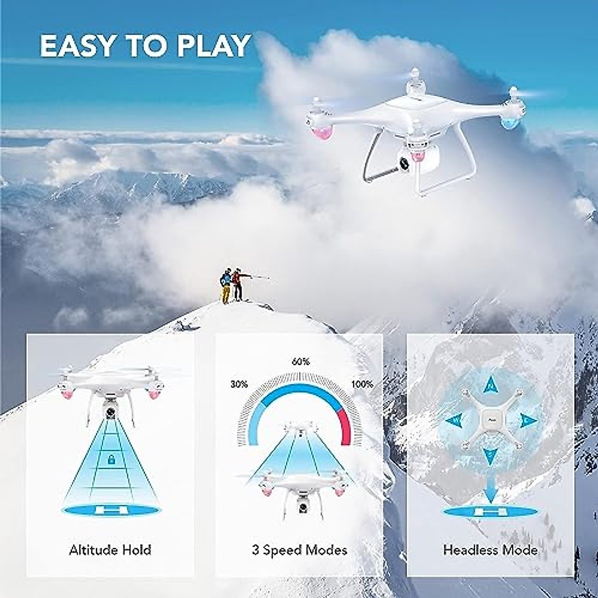 Potensic Upgraded P5 Drone with 2.7K Camera for Adults and Beginners, FPV Quadcopter Helicopter with Gravity Sensor, Trajectory Flight and 3D Flip, Altitude Hold, Headless Mode, 40 Mins Flight Time