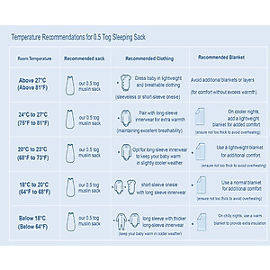 Toddler Sleeping Sack Muslin Cotton ( 3-5 Years) Lightweight 0.5 Tog Baby Sleeping Bag Infant Wearable Blanket XL (2-4 T) Summer Thin Sleeveless Kids Sleeper Large soft Breathable Sleep Suit Bag