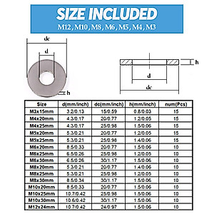Glarks 175Pcs 304 Stainless Steel Large Penny Fender Washers Assortment Set-M3, M4, M5, M6, M8, M10, M12