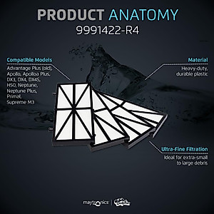 Dolphin Genuine Replacement Part — Ultra-Fine Filter Panels (4PK) — 9991422-R4