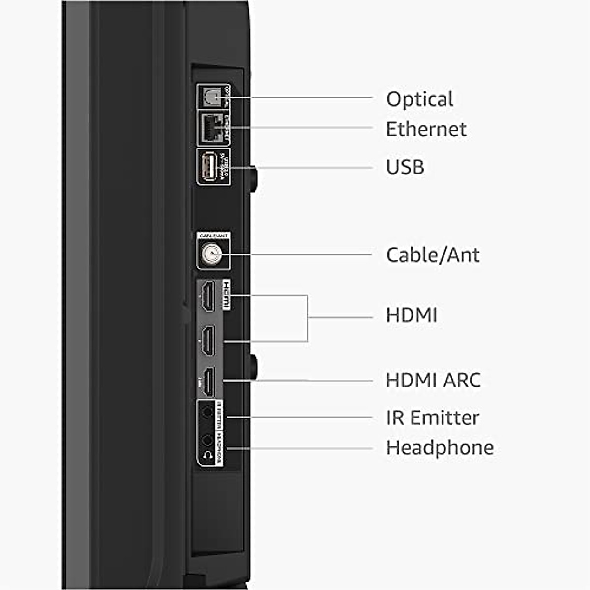 Introducing Amazon Fire TV 40" 2-Series 1080p HD smart TV with Fire TV Alexa Voice Remote, stream live TV without cable