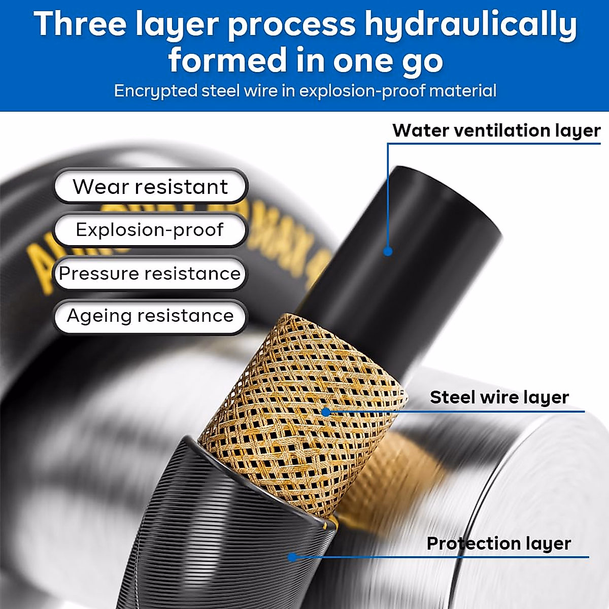 AURORA CAR Pressure Washer Hose 50FT with 3/8 Inch Quick Connect, Kink Resistant High Tensile Wire Power Washer Hose, Industry Grade for Power Washer Hose with 2 pcs M22 14mm Adapter Set,4200 PSI