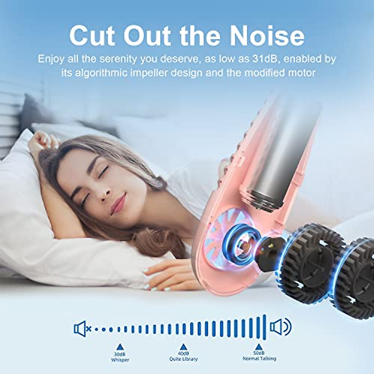 Jolassy Portable Neck Fan, 6000mAh Rechargeable Personal Fans Cooling Wearable Fan, Low Noise 3 Speed Hands Free Fan, Bladeless Fans Design Sports Fan for Indoor & Outdoor(pink)