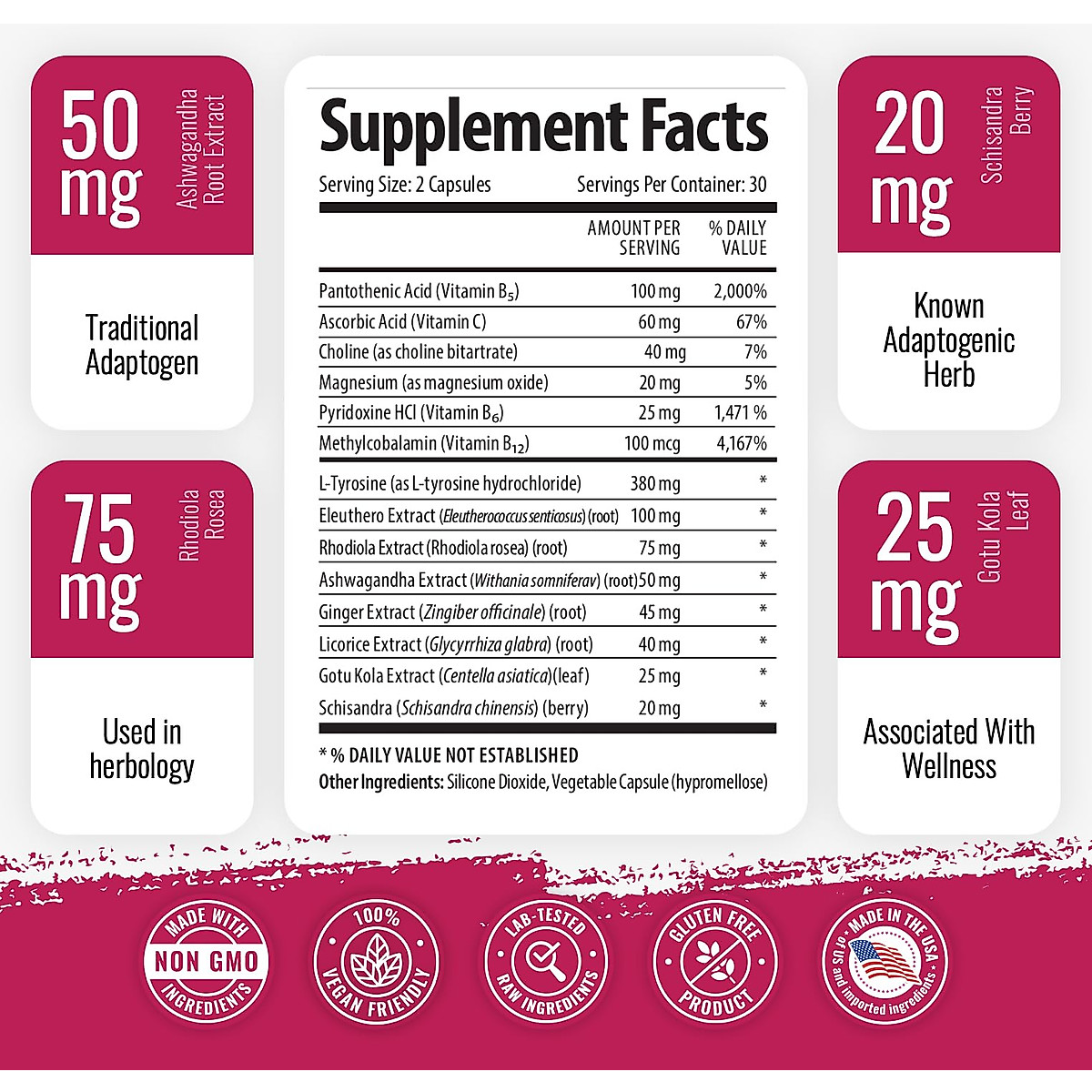 1 Body Ashwagandha Complex Supplement - Adaptogen Formula - Focus and Energy Support Supplement for Men and Women - 60 Vegan Capsules