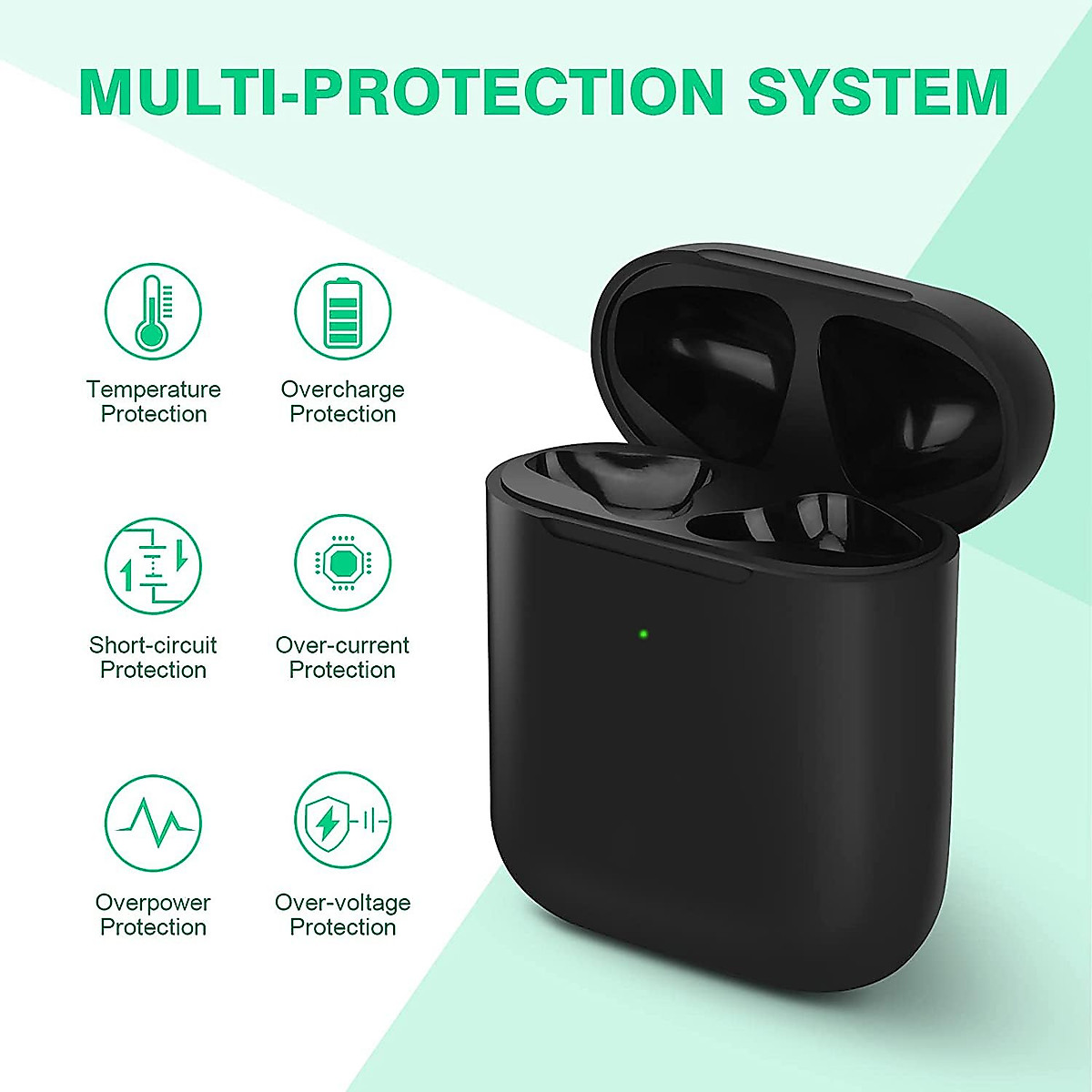 Airpods Wireless Charging Case Replacement, Wireless Charger Battery Case Compatible with AirPods 1 & 2, NO EARPODS (Black)
