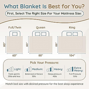 Homesmart Weighted Blanket King Size 30 lbs, (Medium Weight), Black 104x92, Oversized Weighted Blanket, Fits Standard and California King Beds