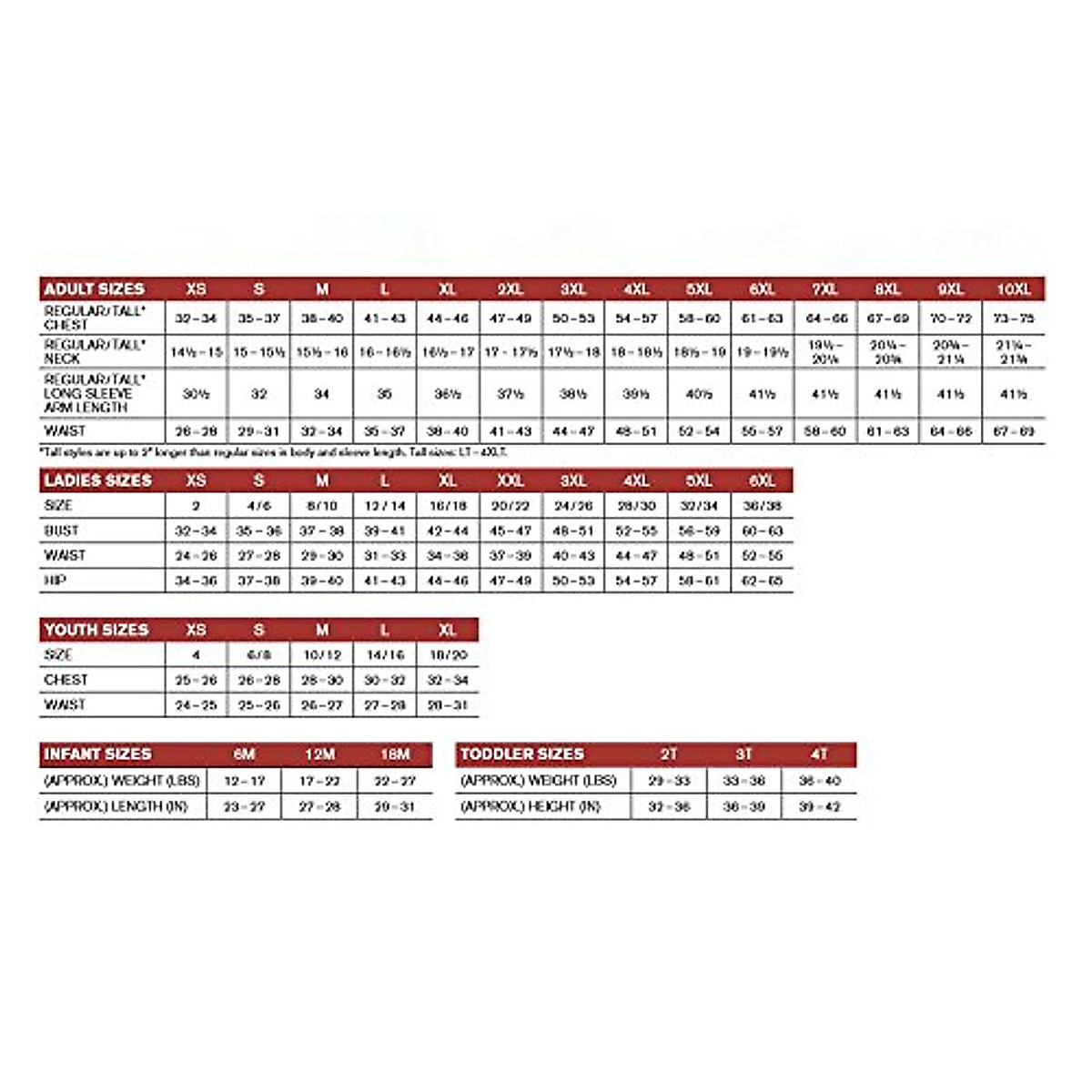 Port Authority Men's Tall Short Sleeve Easy Care Shirt LT Teal Green