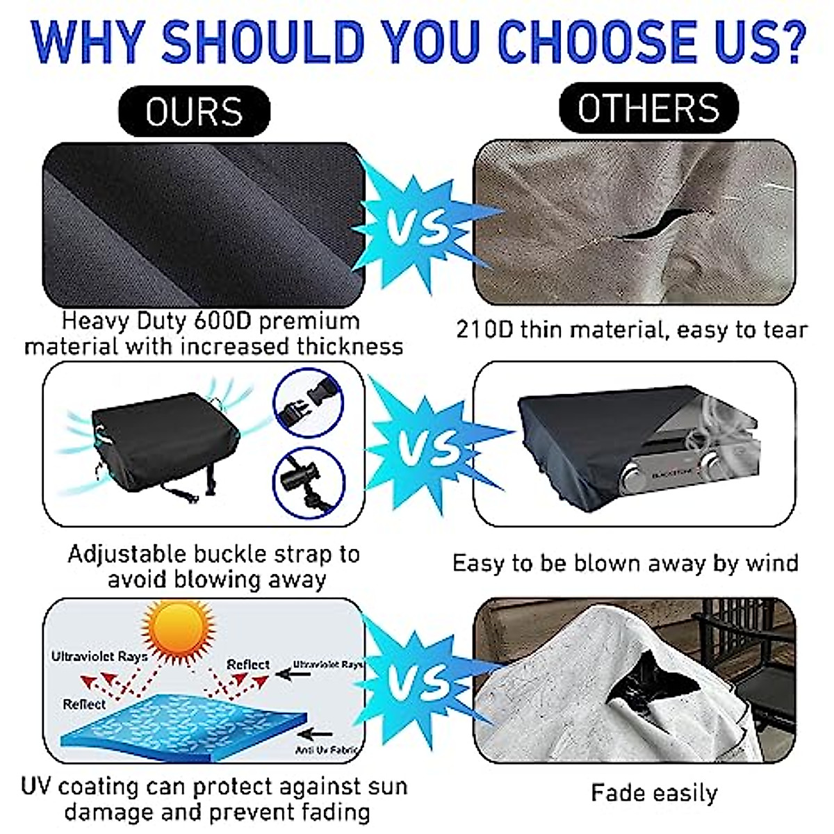 17 inch Griddle Cover for Blackstone - 600D with Hood Blackstone Grill Cover Handles Waterproof UV-Proof Windproof Drastring for BBQ Outdoors,Black