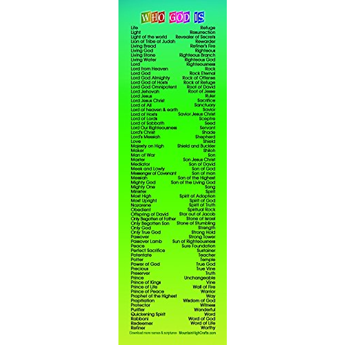 Who God is Bookmark, 270 Names of God - Set of 10 Bookmarks