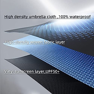 ESUFEIR Small Travel Umbrellas for Rain Protection Sun Compact-8 Ribs Automatic UV Umbrella UV Blocker Windproof-Sun Parasol Umbrella UV Protection-Lightweight & Portable-Men and Women