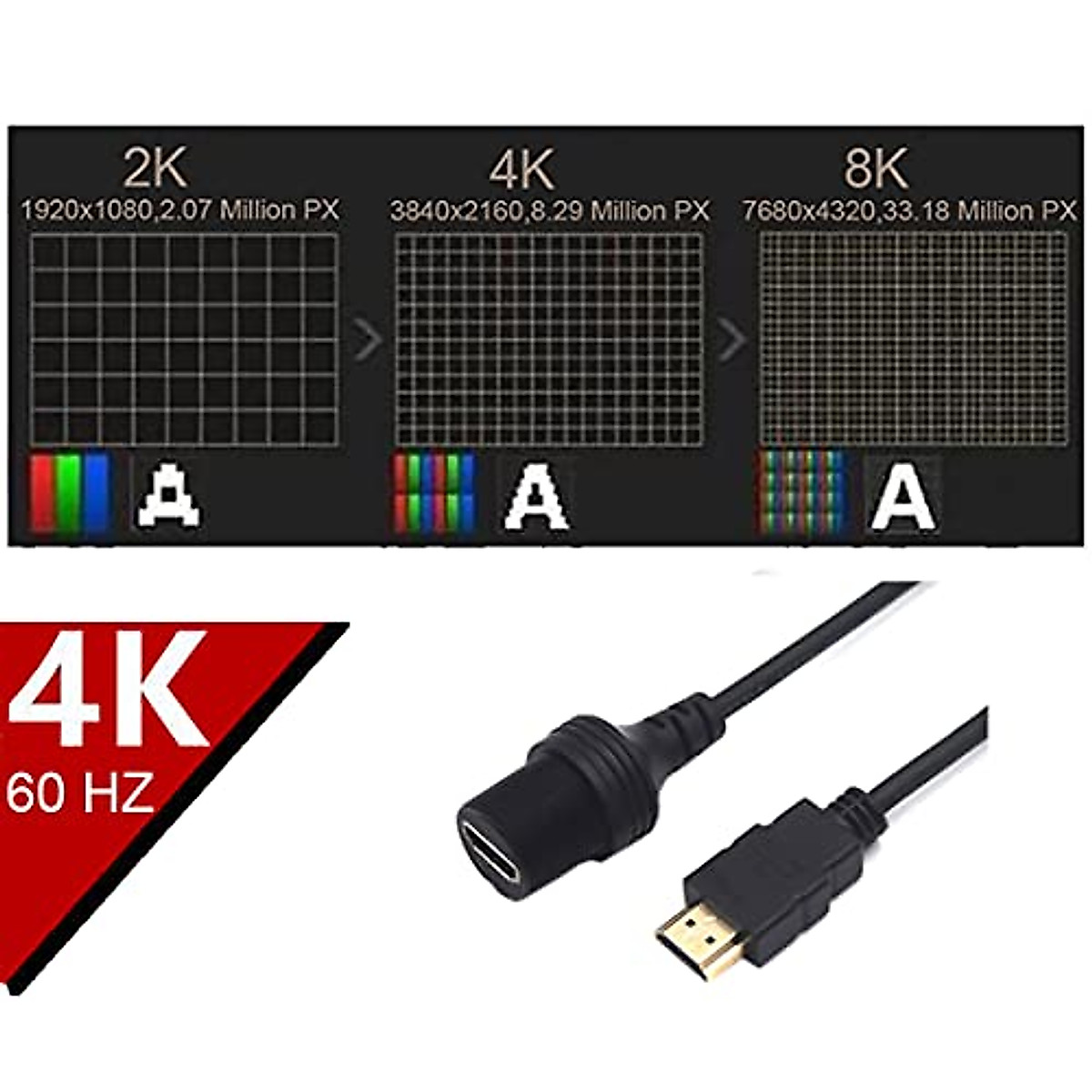 Kework 0.3 Meter HDMI Version 2.0 Mount Cable, HDMI Male to Female Flush Panel Mount Extension HD Cord for Car Truck Boat Motorcycle Dashboard, 4K2K & 60 HZ (HDMI Mount)