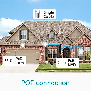 REOLINK 4K PoE Home Security Camera System, 8pcs H.265 Surveillance PoE IP Camera Outdoor Wired with Person Vehicle Detection, 8MP/4K 16CH NVR with 3TB HDD for 24-7 Recording, RLK16-810B8-A(Renewed)