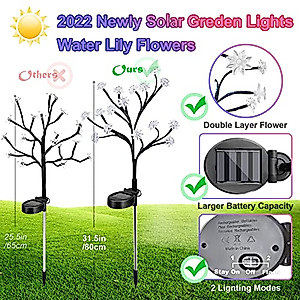 ITICdecor Solar Garden Lights Solar Flower Landscape Lights, Solar Decorative Lights Outdoor for Pathway, Patio, Front Yard Decoration(2 Pack)