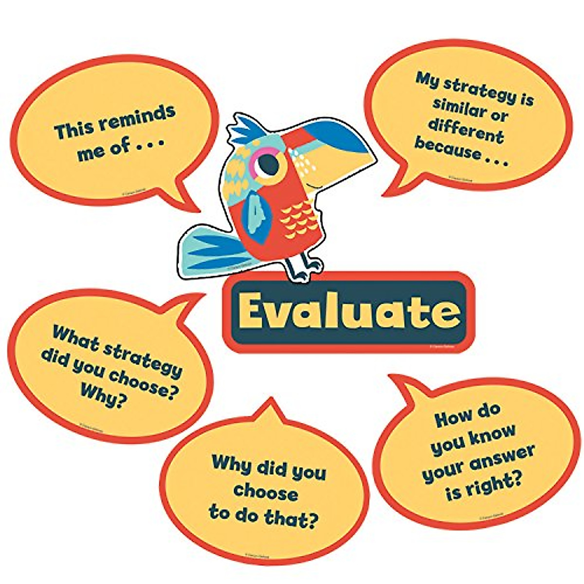 Math Talk Mini Bulletin Board Set