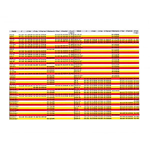 GSL-4221CAM Alloy Light Truck Ladder CAM Tire Chains 215/75-17.5 215/80-17 225/60-19 225/65-18 225/70-18 225/70-19.5 LT225/75-17 LT225/85-16 LT235/75-16 LT235/85-16 LT245/70-17 LT245/75-16