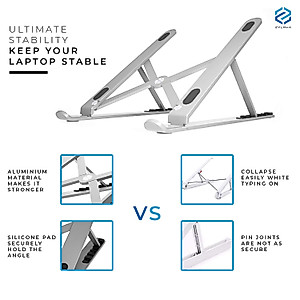 Zylpha Portable Laptop Stand for 10 inch to 17.3 inch Laptops, Universal Adjustable Laptop Stand, Foldable & Compact Laptop Stand for Traveling with Non-Slip Technology (Grey)