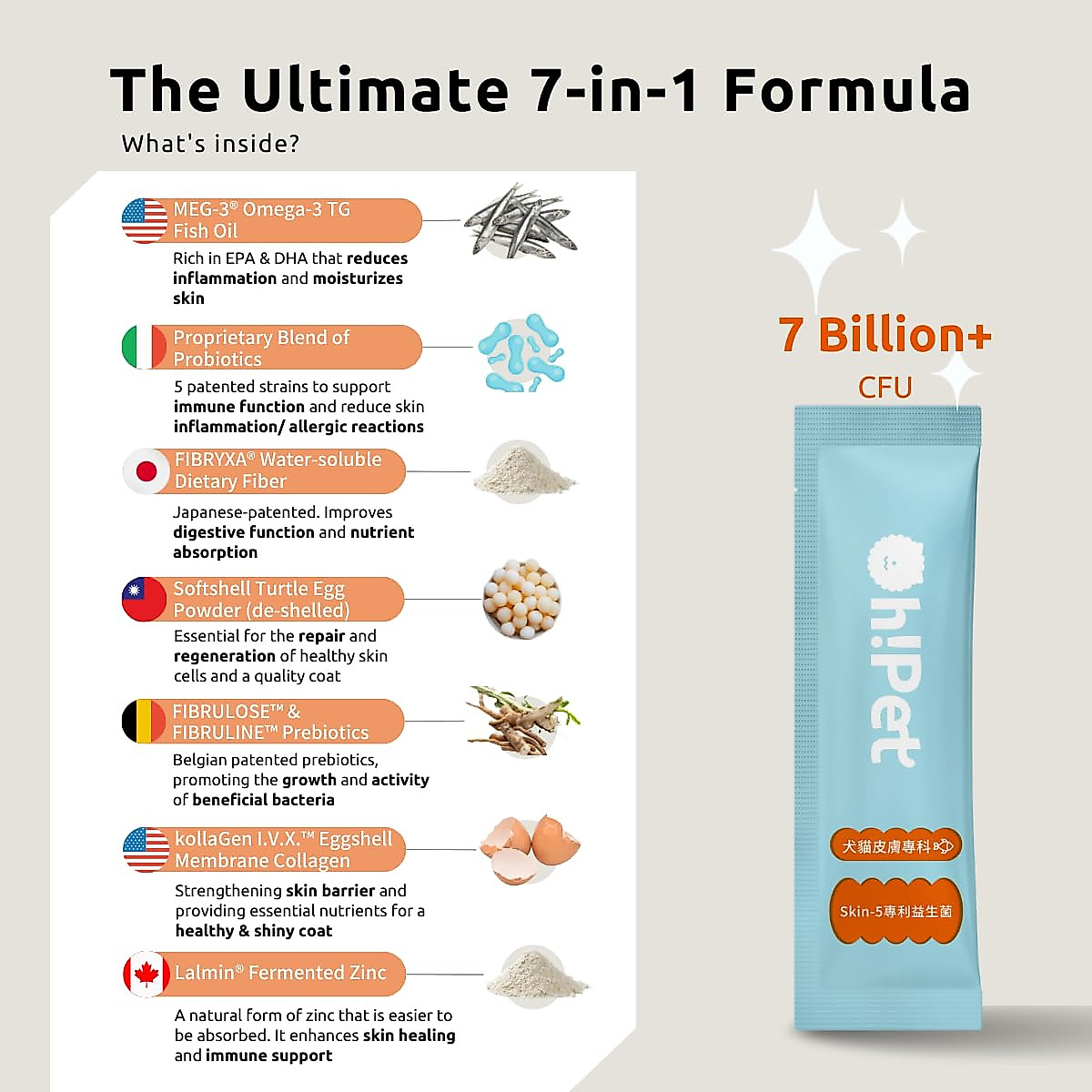 Oh!Pet 7-in-1 Skin & Coat Probiotics Powder for Dogs & Cats - 7 Billion CFUs, Omega-3 Fish Oil, Zinc, Eggshell Membrane, Softshell Turtle Egg Powder, Prebiotics, Dietary Fiber | 30 Packets