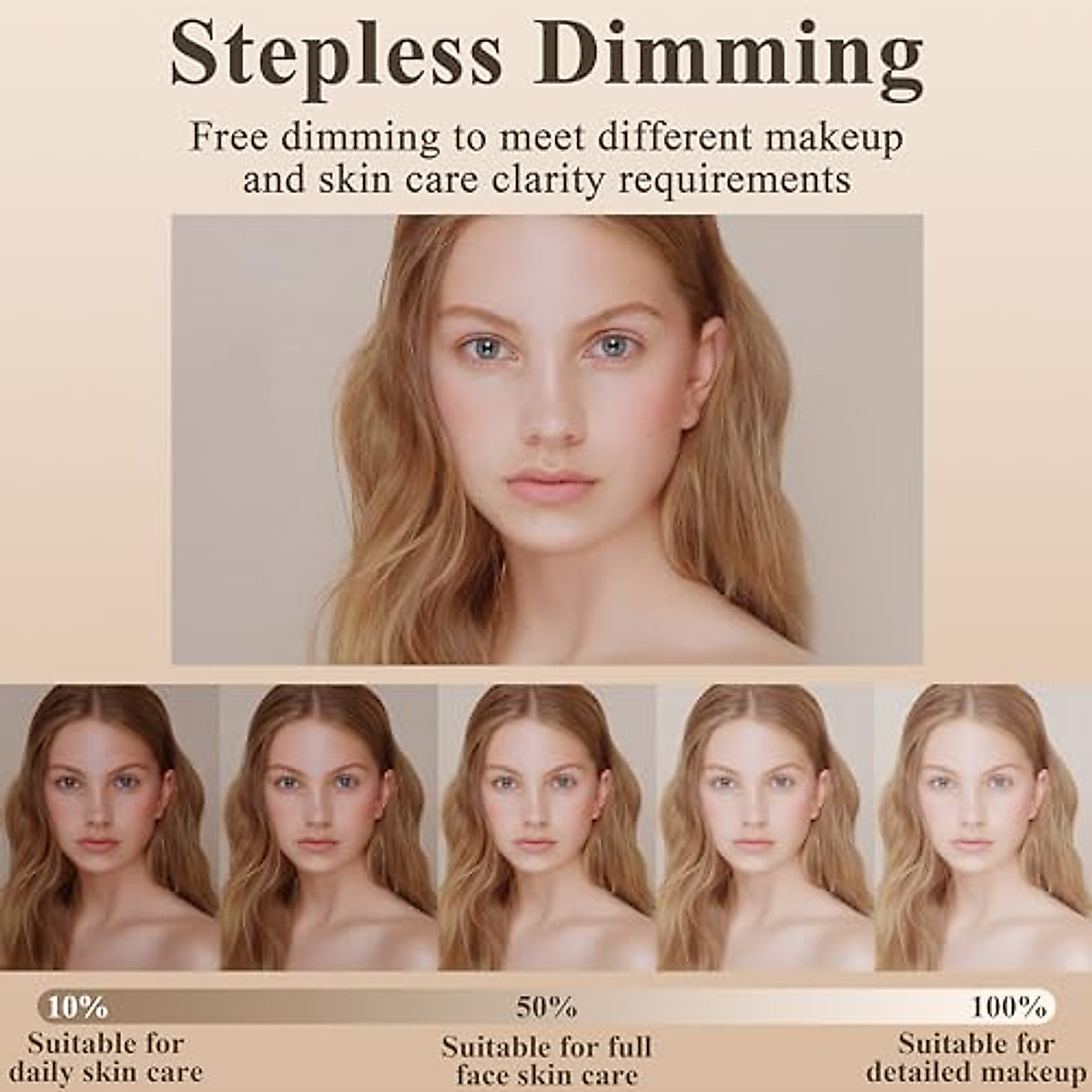 Vierose 18 Inch Large Vanity Mirror with Lights, Round LED Makeup Mirror, Light Up Mirror Makeup Mirror with Lights for Bedroom Tabletop, Smart Touch Control 3 Colors Dimmable, 360° Rotation (White)